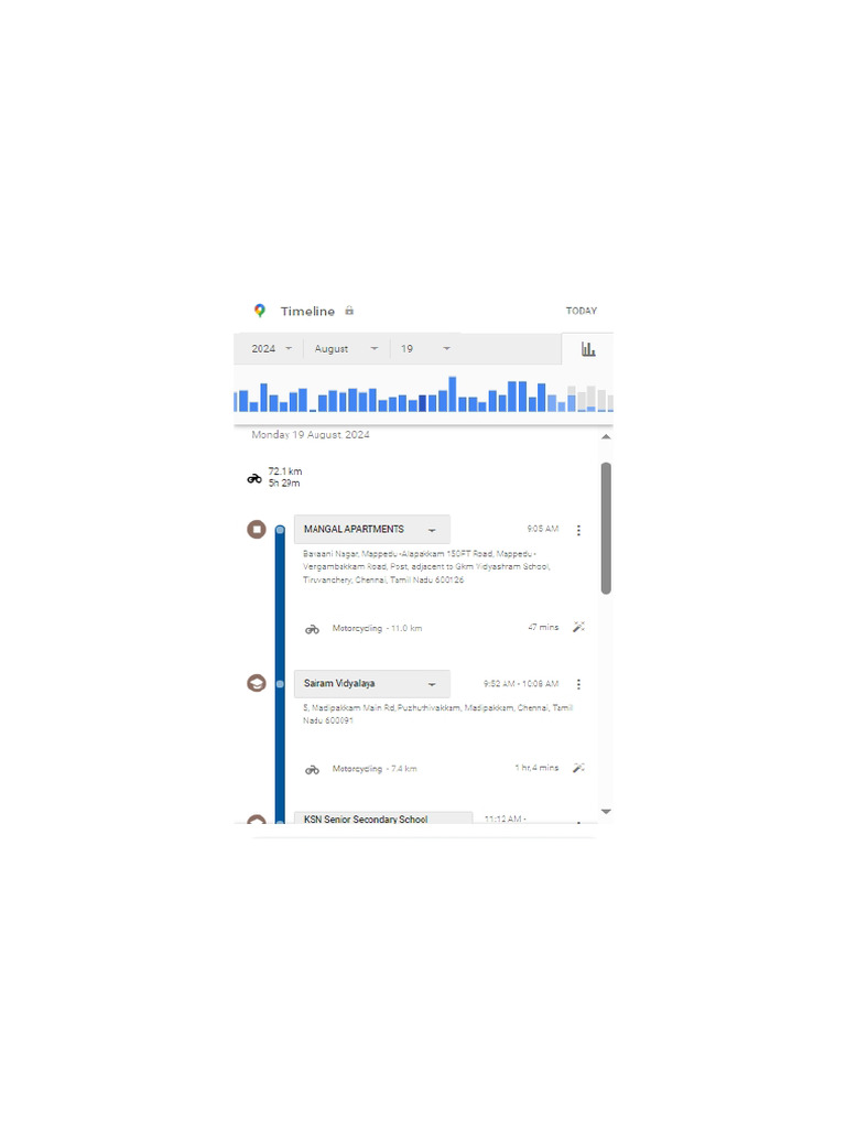 N.Saravanan - 19 Aug To 20 Aug 24 | PDF