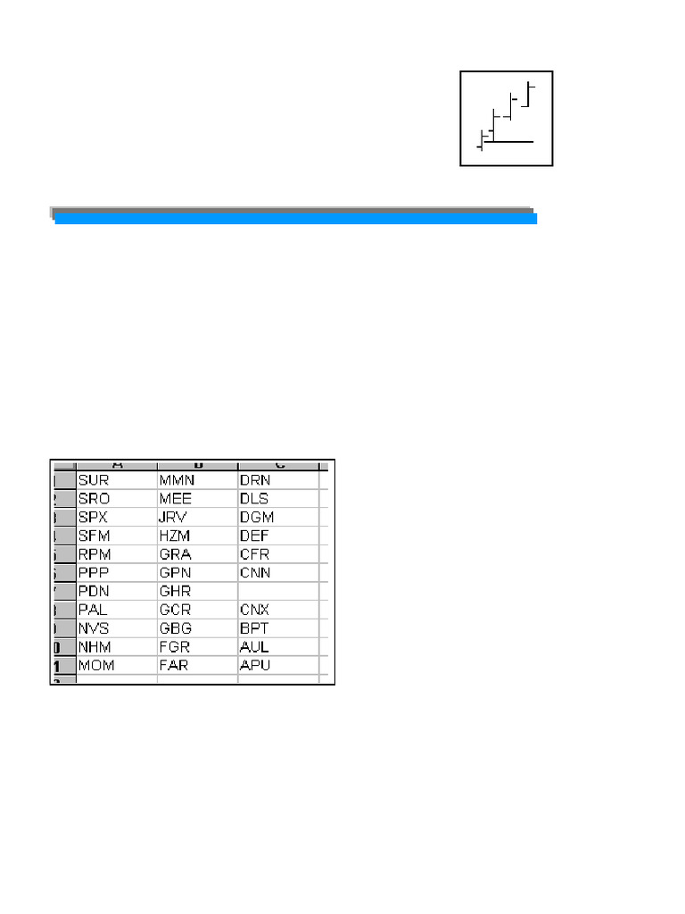 Trading Strategies in Market Weakness | PDF | Day Trading | Stocks