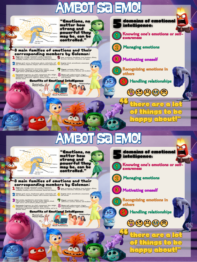 Your Paragraph Text | PDF | Emotions | Fear