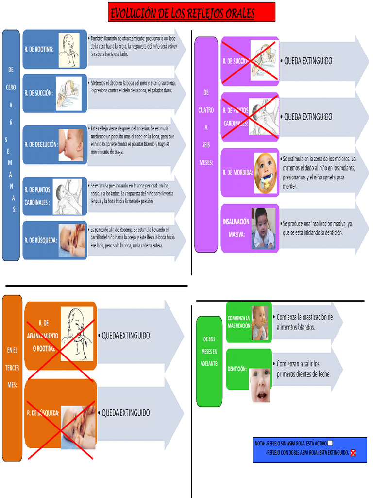 3poster de Reflejos 2 | PDF | Arte