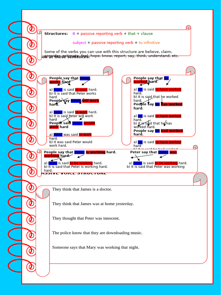 Reporting Verbs Pdf Languages Foreign Language Studies