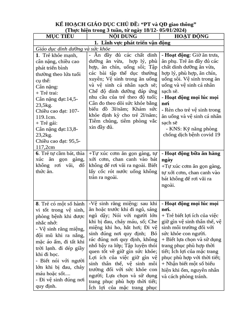 Giao Thông Nhánh PTGT Đư NG B | PDF