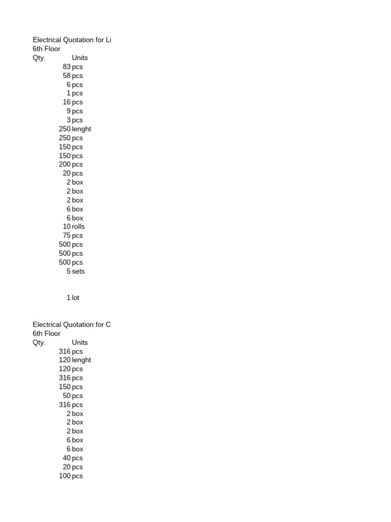 Ssk 6f Material | PDF | Drywall | Screw