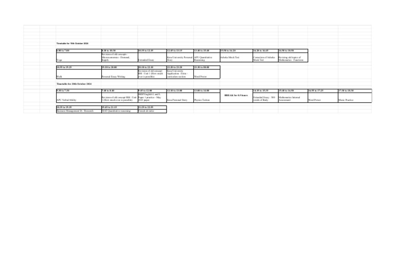 Holiday Plan Spreadsheet - Sheet1 | PDF