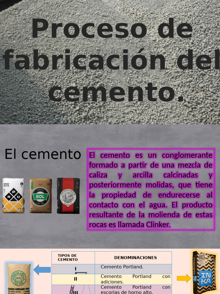 Guía de Fabricación del Cemento | PDF