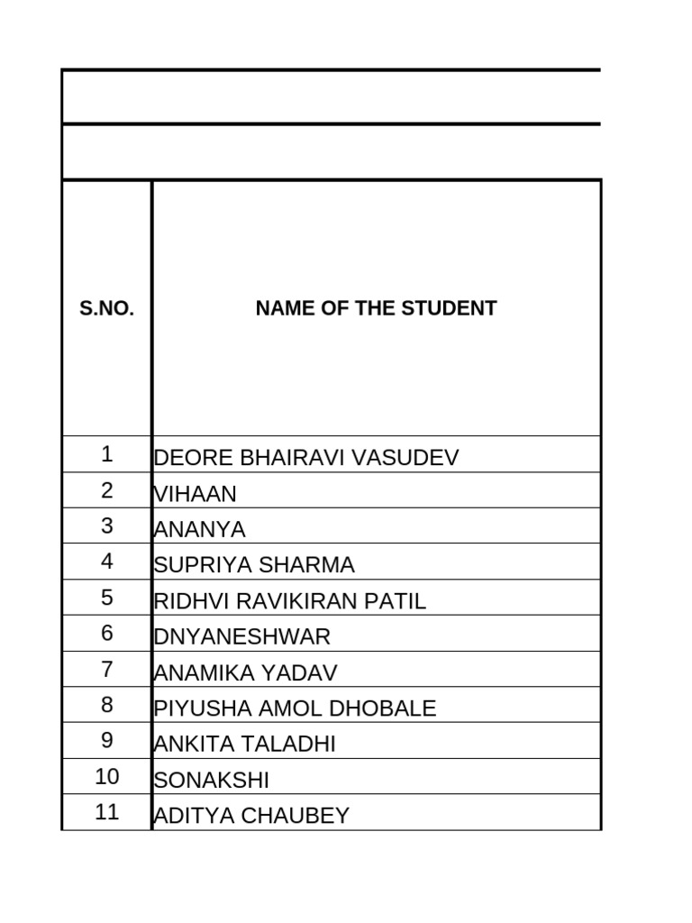 Goal 1,2,3 Checklist PS3 Apple | PDF