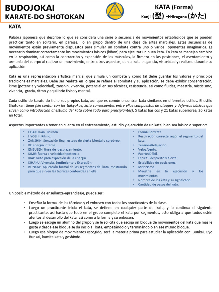 Katas | PDF | Kata | Kárate