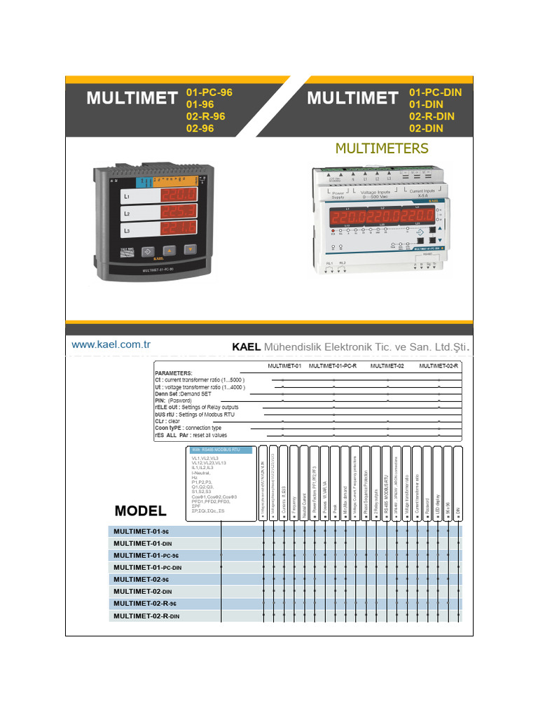 Multimet-01 User Manual | PDF | Ac Power | Electromagnetism