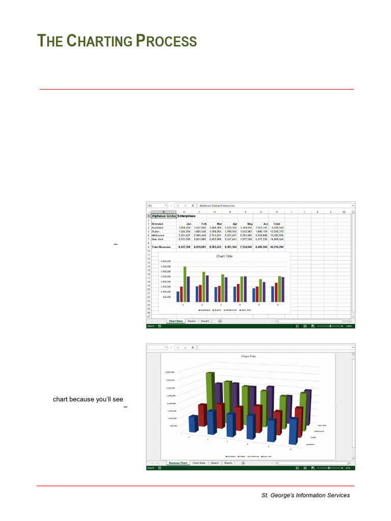 Excel Charting Process Explained | PDF