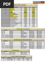 Shipping Line Charges | PDF | Service Industries | Money