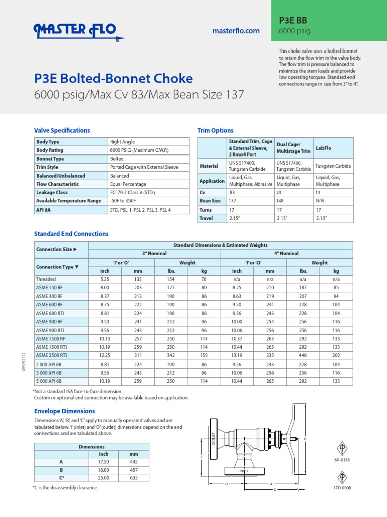P3E Bolted-Bonnet Choke: 6000 Psig/max CV 83/max Bean Size 137 | PDF ...