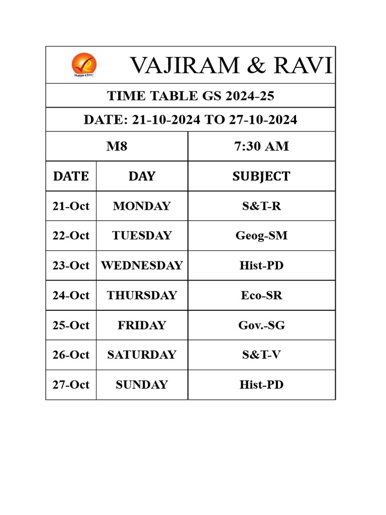 M8 (21 Oct To 27 Oct) | PDF