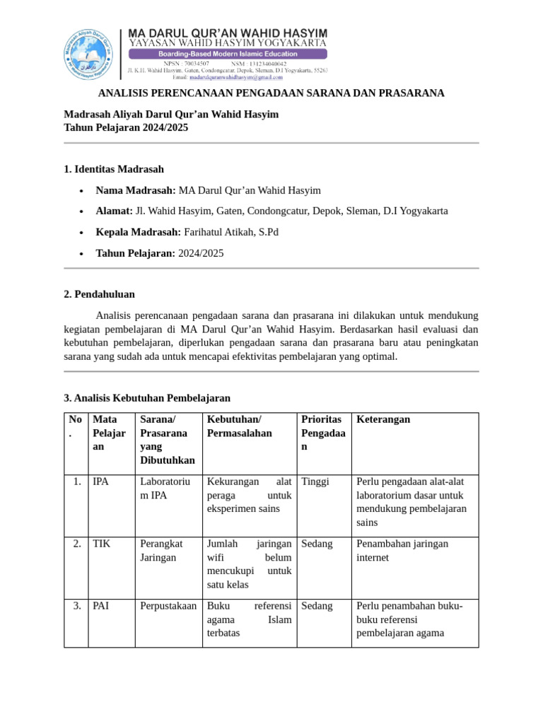8.1 Analisis Sarpras Berdasarkan Kebutuhan Belajar | PDF