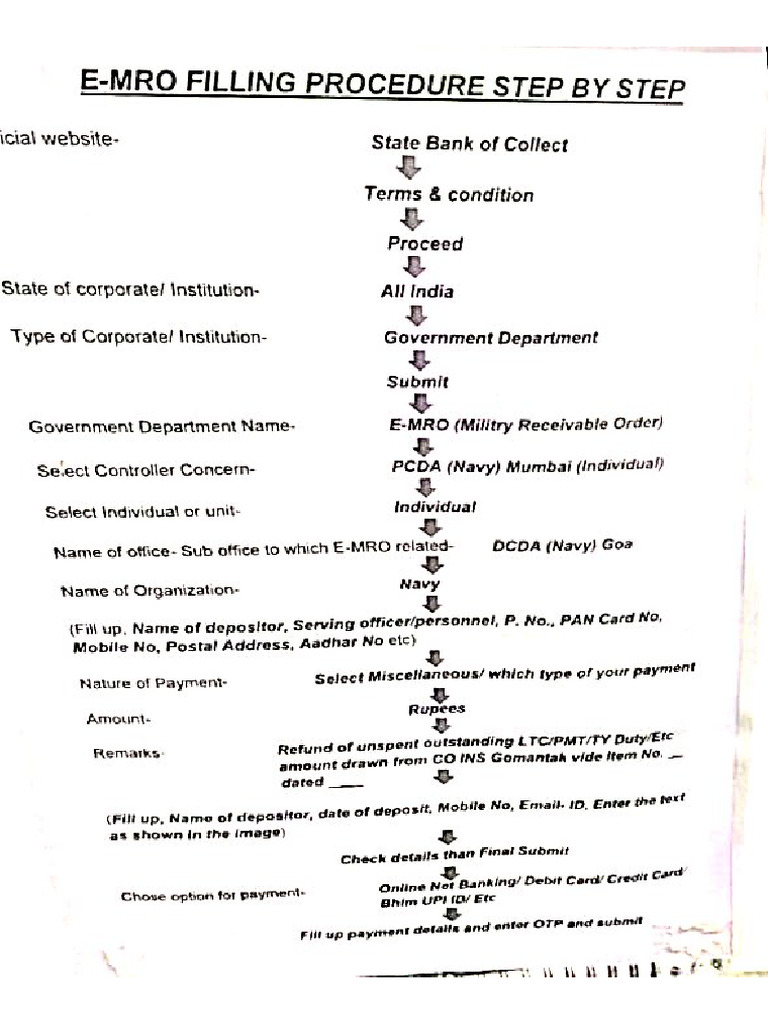 E-Mro Procedure | PDF