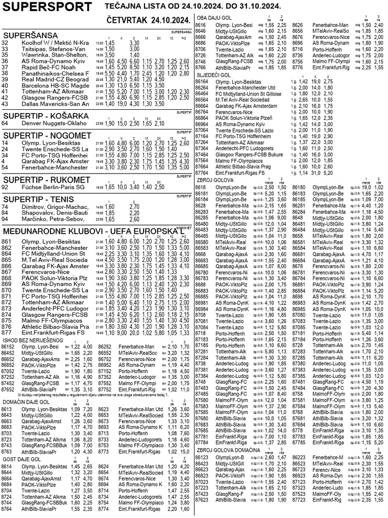 Ss Tjedna 2024 2410 100028 | PDF | Association Football Clubs | Association Football
