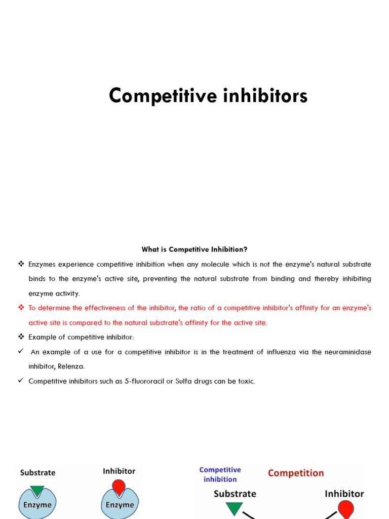 Competitive Inhibition - 23 - Shortened | PDF | Enzyme Inhibitor ...