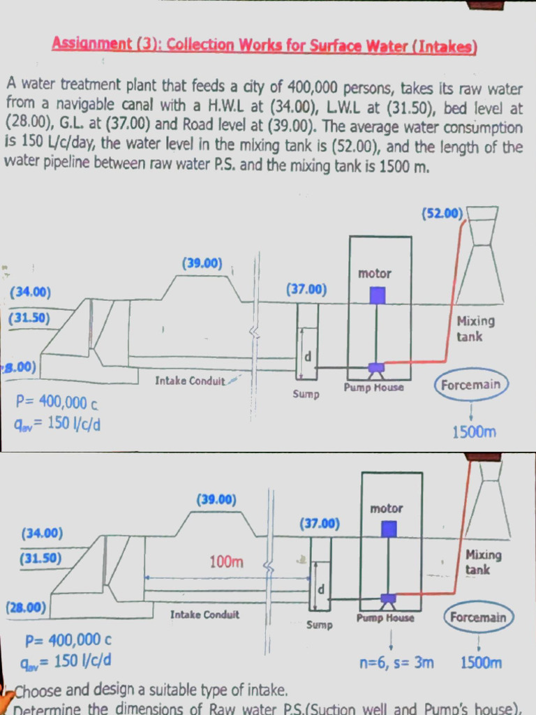 16-10 Sanitary Lec. Assignment | PDF