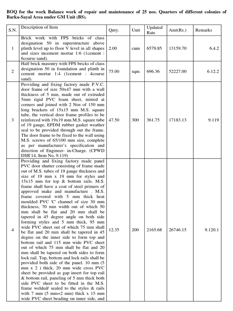 BOQ For The Work Balance Work of Repair and Maintenance of 25 Nos. Quarters of Different ...