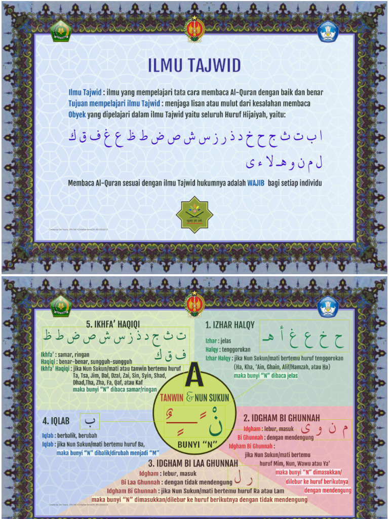 ALAT PERAGA POSTER-TAJWID KELAS X.XI - XII - Compressed | PDF