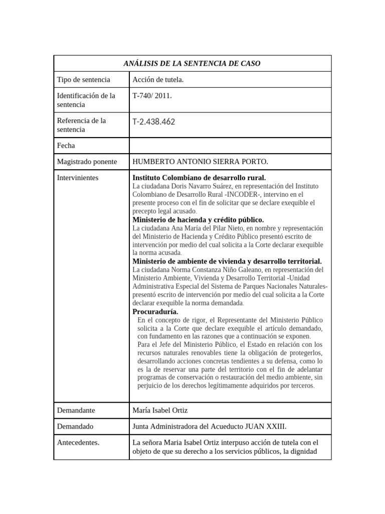 Análisis de La Sentencia de Caso | PDF | Agua | Justicia