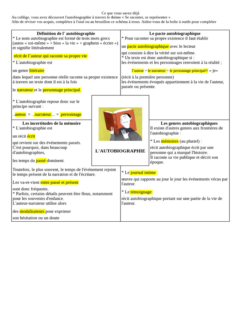 Définition et genres de l'autobiographie | PDF | Autobiographies