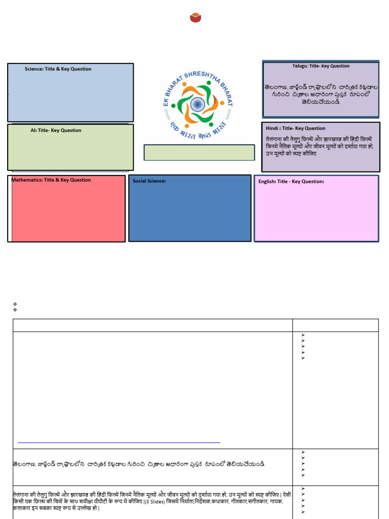 HHW-Grade 10 | PDF | Computer Vision | Artificial Intelligence