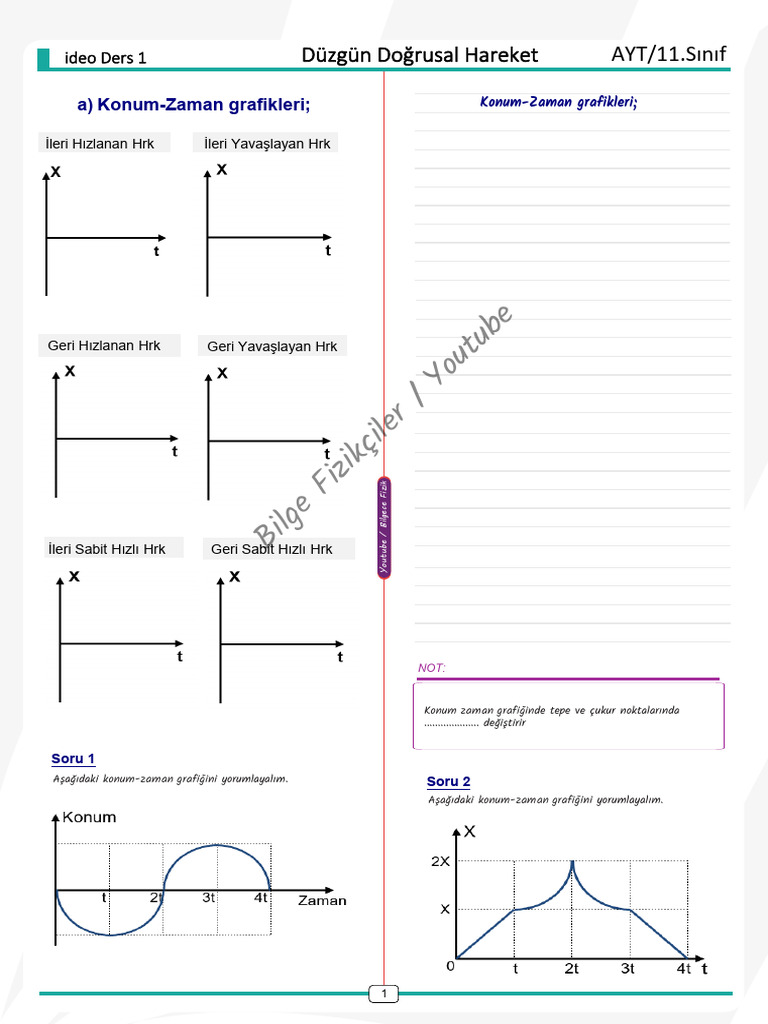 Grafik | PDF