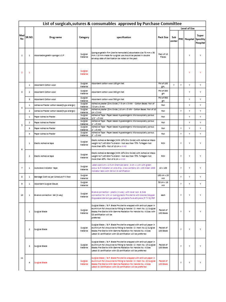 ecl final1 | PDF | Intravenous Therapy