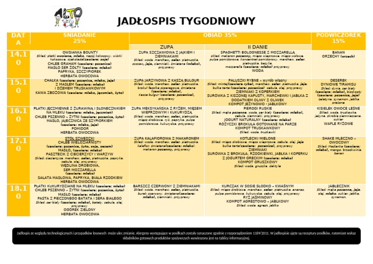 Jadlospis Tygodniowy 14.10 18.10 | PDF