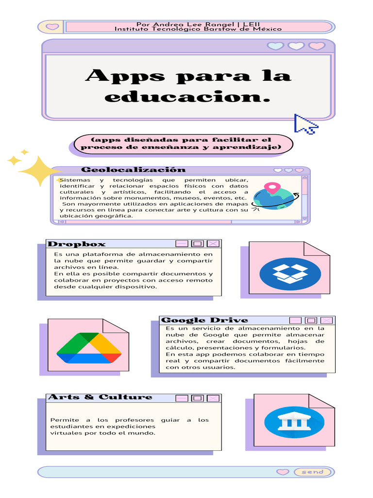 Infografía Organizador Gráfico Pixel Art Morado y Rosa | PDF | Software de la aplicacion ...
