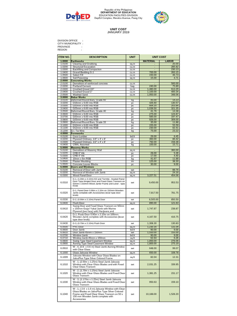 Program of Works Sample Buga Nhs | PDF | Window | Door