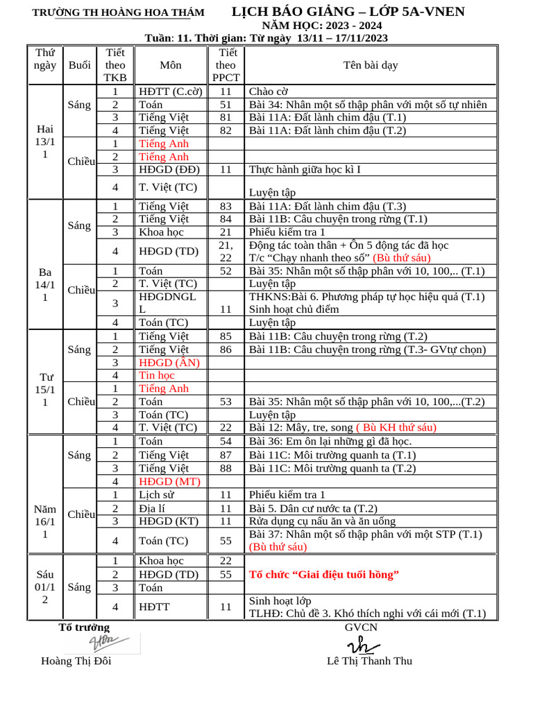 LBG LP 5A Tun 11 N 18 | PDF