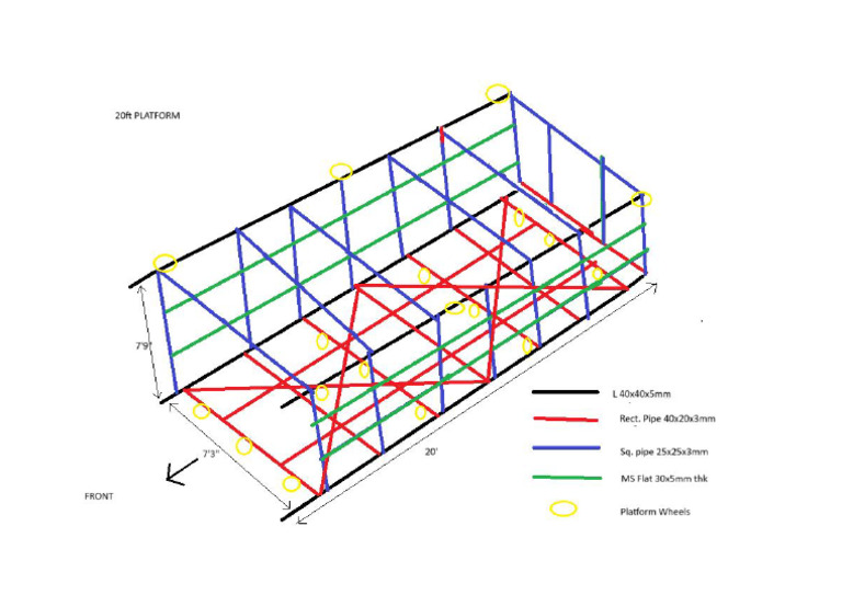 Platform Sketch | PDF