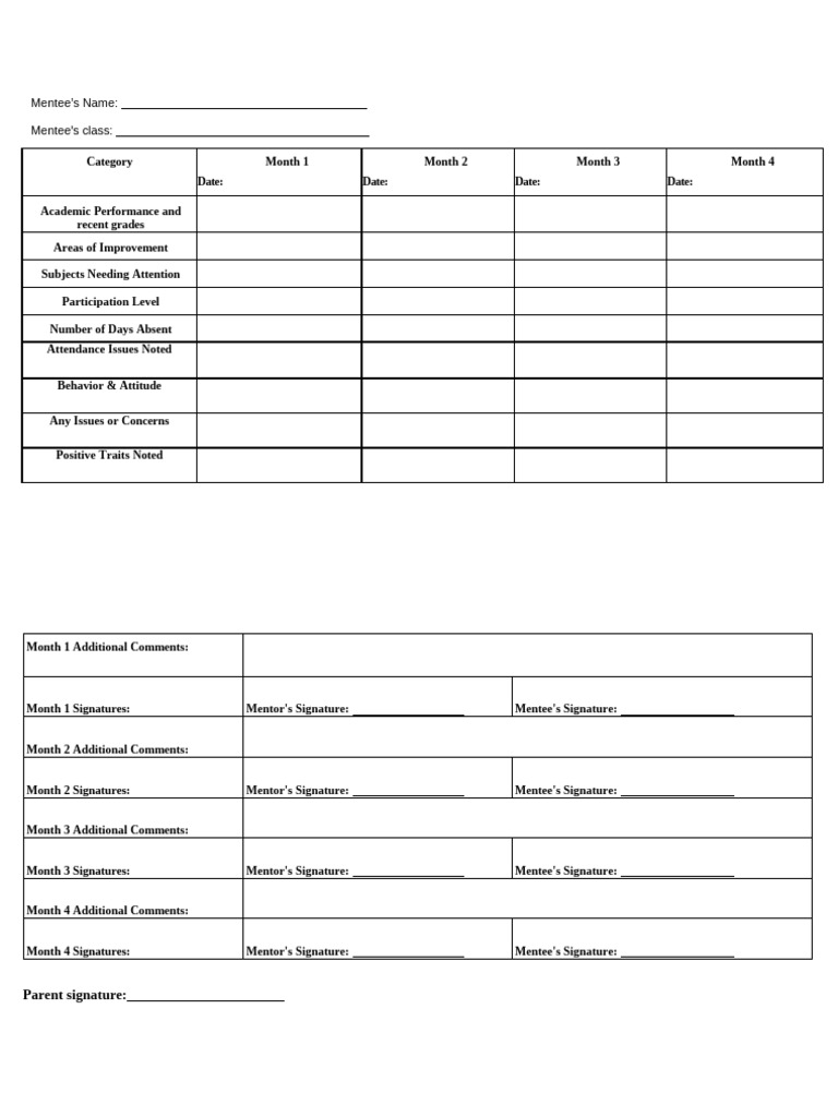 Mentees Form Fin | PDF