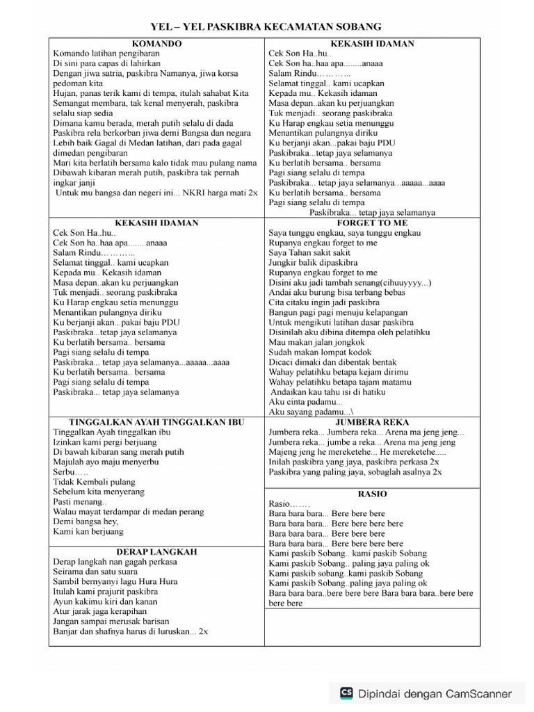 Yel Yel 1 | PDF