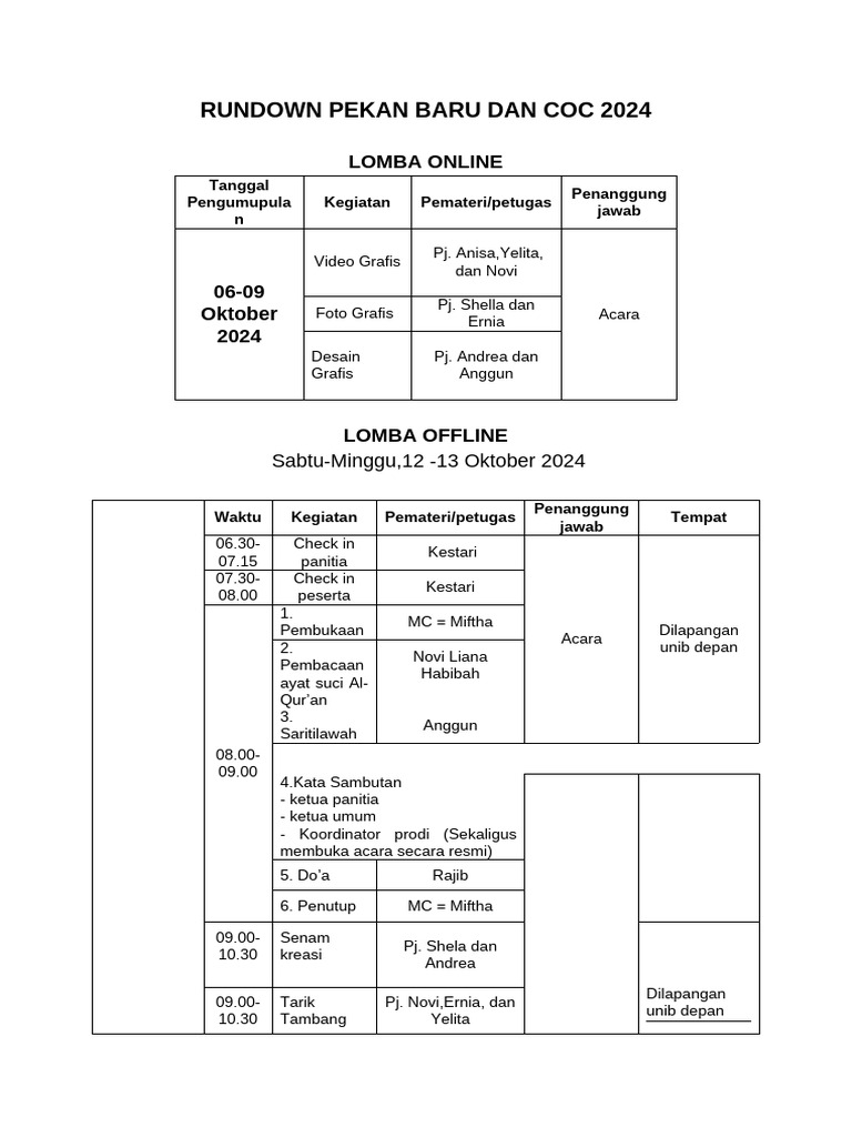 Rundown Pekan Baru Dan Coc 2024 | PDF