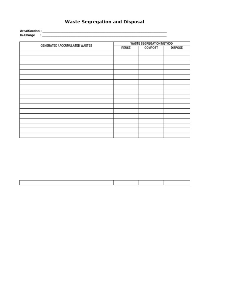 Waste Segregation | PDF