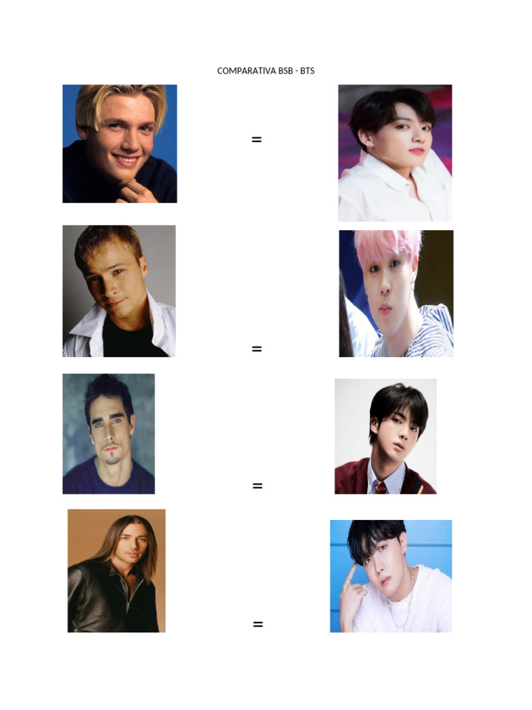 Comparativa BSB | PDF