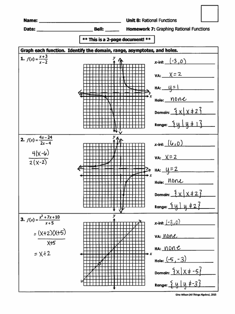 7.1 Graphing HW KEY | PDF