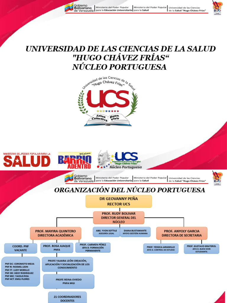 Ficha Matricula Ucs | PDF | Medicina | Medicina CLINICA