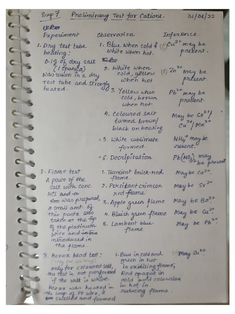 Salt Analysis Tests Cation and Anion | PDF