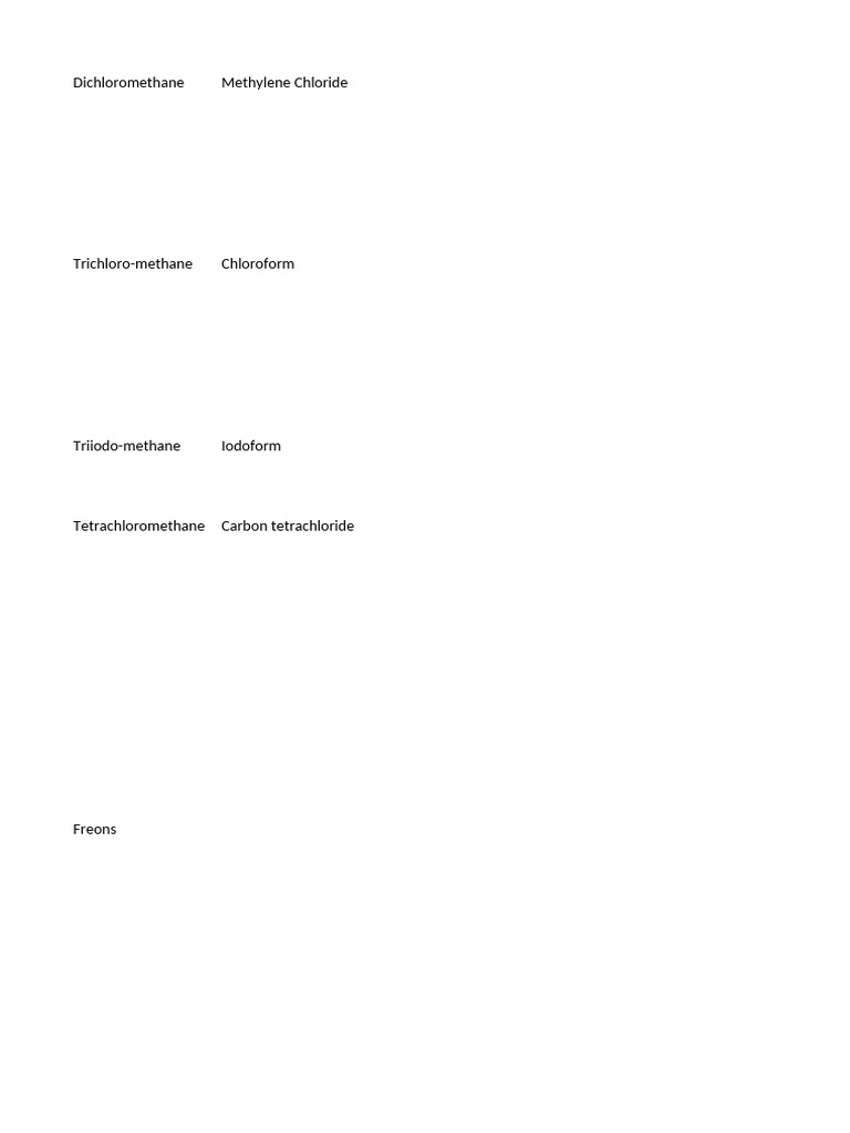 Polyhalogen Compound Table | PDF