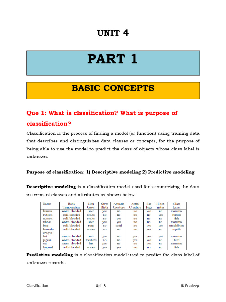 unit 3 (1) | PDF | Cross Validation (Statistics) | Bayesian Network
