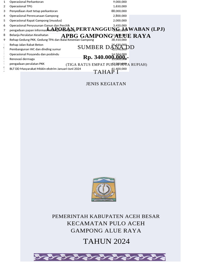 Pemindaian 20240904 | PDF | Griya & Taman