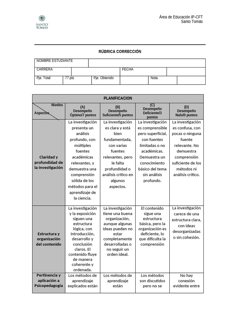 Rã Brica Correcciã N 2 | PDF | Aprendizaje | Ciencia cognitiva