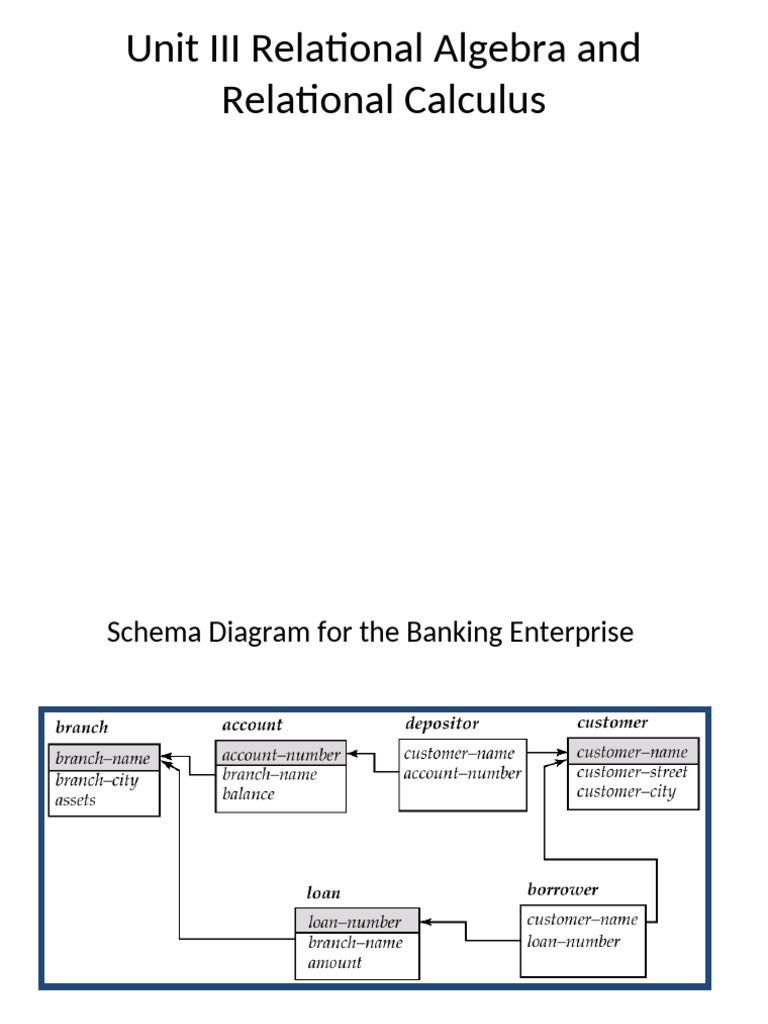 Unit III Relational Algebra and Relational Calculus | PDF | Relational Model | Computer Programming