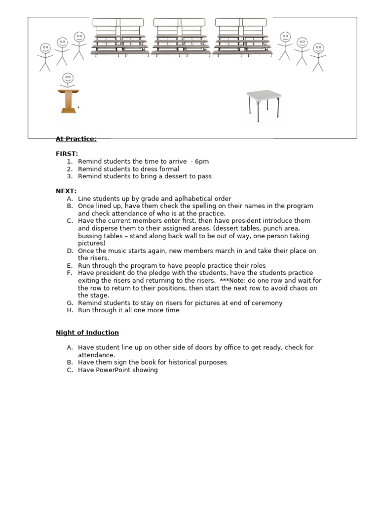 Induction Set-Up Sheet | PDF | Art