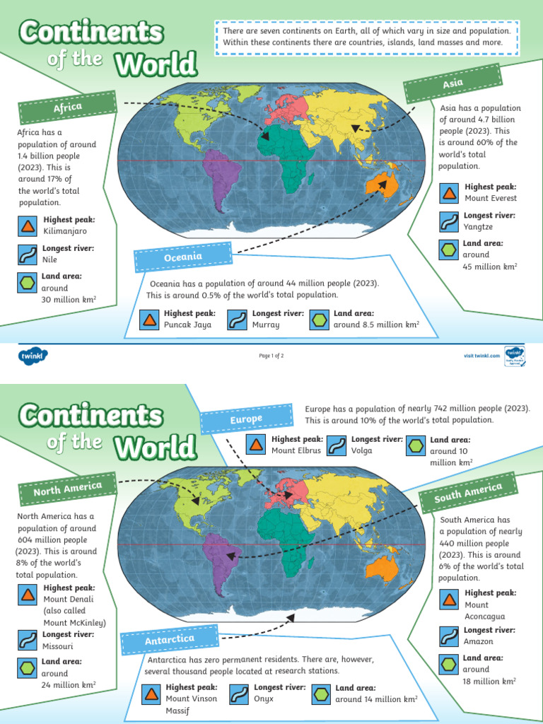 HOMEWORK 1 Social Studies | PDF | Continent | Earth Sciences