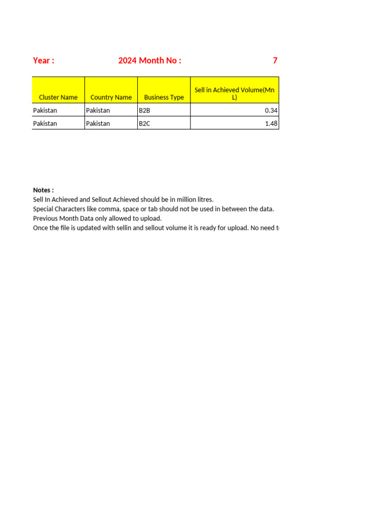 APAC Monthly Data Update Sheet - Aug'24 | PDF