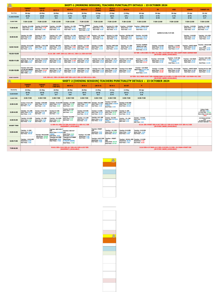 Teachers Punctuality Sheet 2024-25 (23-10-2024) | PDF